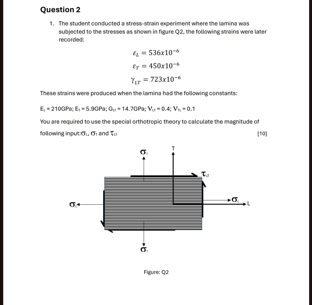 Solved Question 2The student conducted a stress-strain | Chegg.com