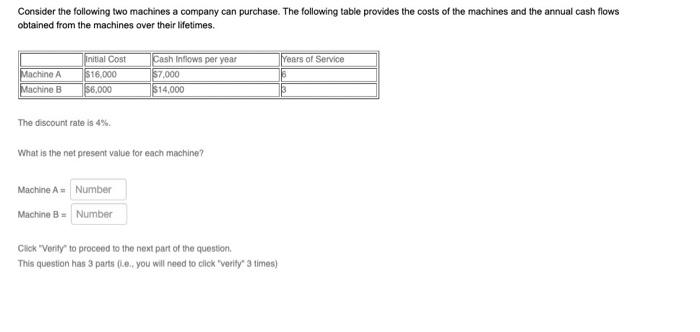 Solved Consider the following two machines a company can | Chegg.com