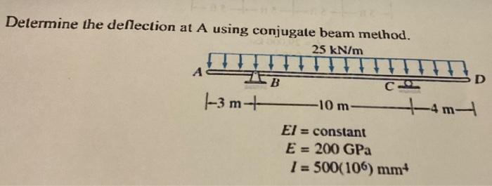 Solved Determine the deflection at A using conjugate beam | Chegg.com