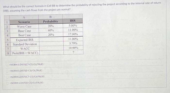 Solved What should be the correct formula in Cell B8 to | Chegg.com