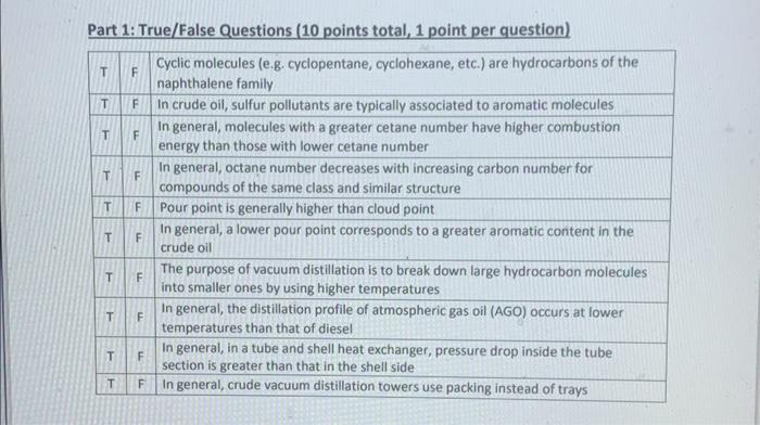 Solved Part 1: True/False Questions (10 noints total. 1 | Chegg.com