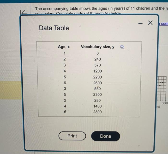 Solved The accompanying table shows the ages (in years) of | Chegg.com