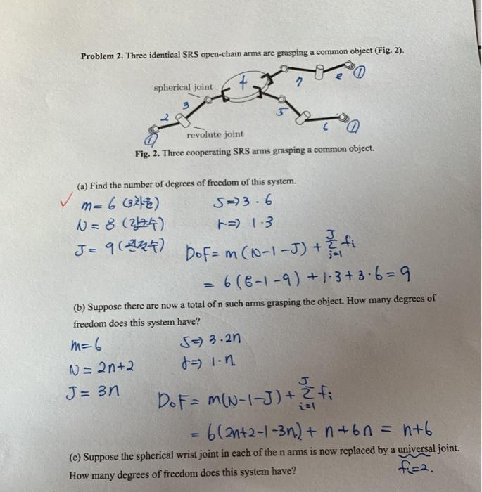 Solved Problem 2. Three identical SRS open-chain arms are | Chegg.com