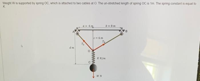 Solved Weight W is supported by spring OC. which is attached | Chegg.com