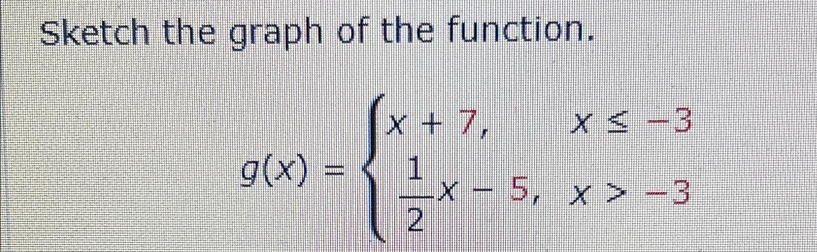 Solved Sketch the graph of the | Chegg.com