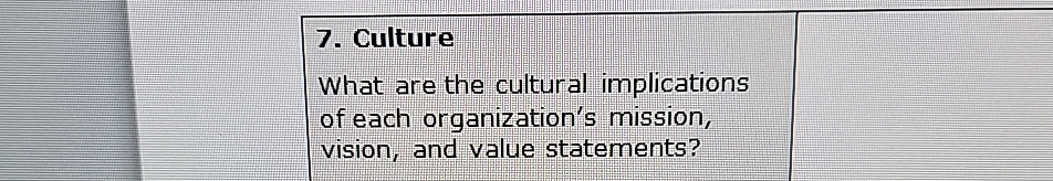 Solved CultureWhat are the cultural implications of each | Chegg.com