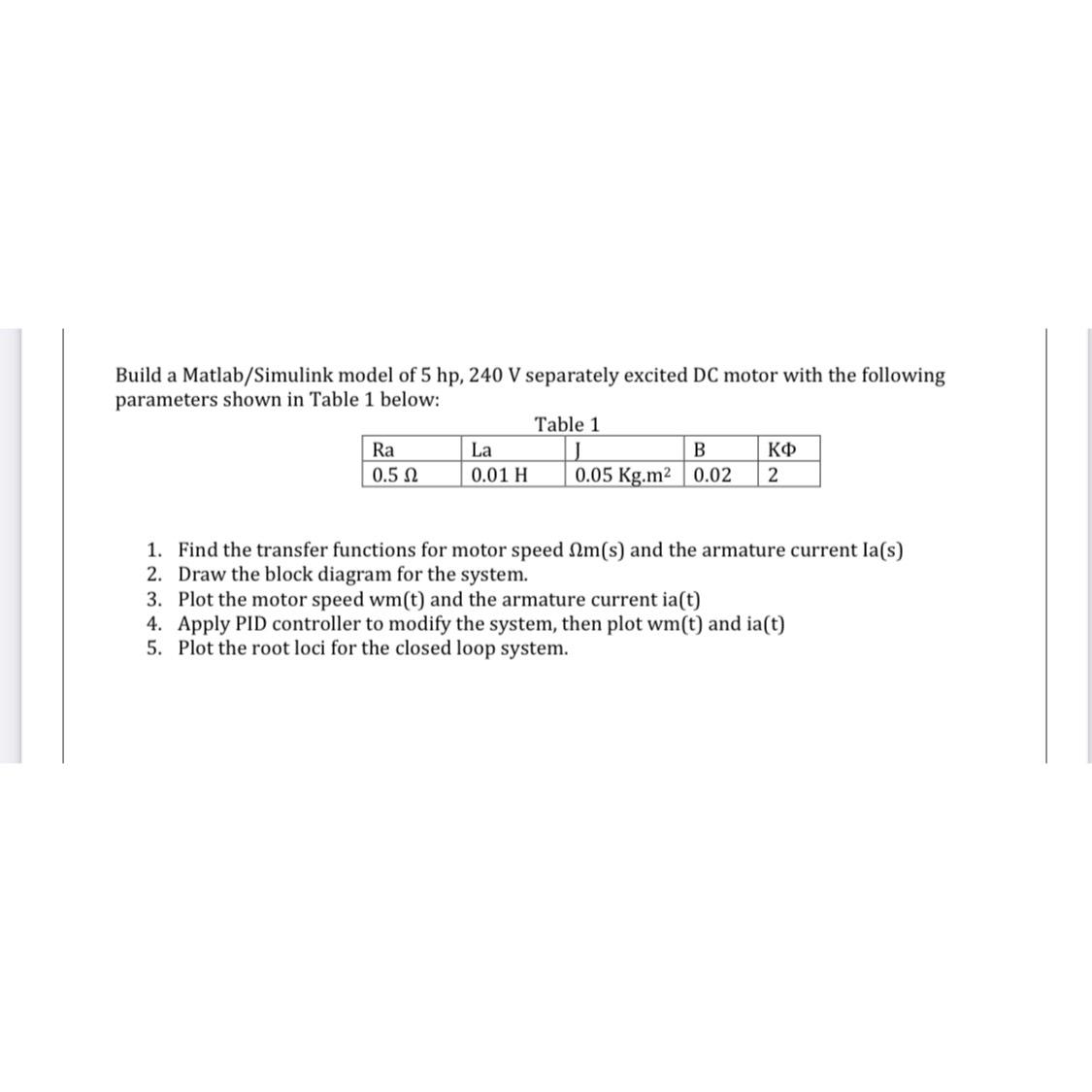 Solved Build a Matlab/Simulink model of 5hp,240V ﻿separately | Chegg.com