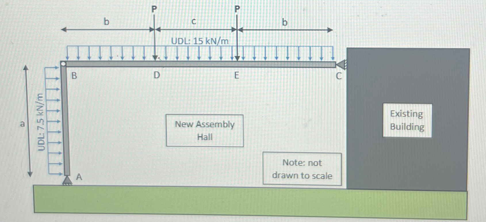 Solved Design a roof beam ( ﻿Using UK Ub section in S275 | Chegg.com