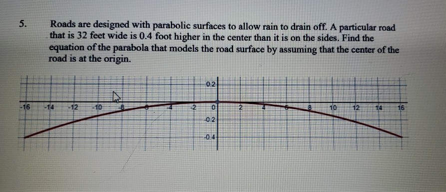 Solved 5. Roads are designed with parabolic surfaces to | Chegg.com