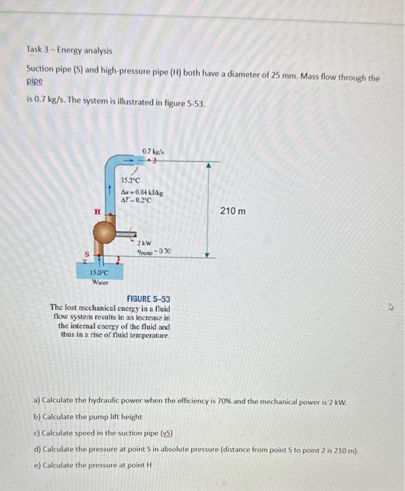Solved Task 3 - Energy analysis Suction pipe (S) and | Chegg.com