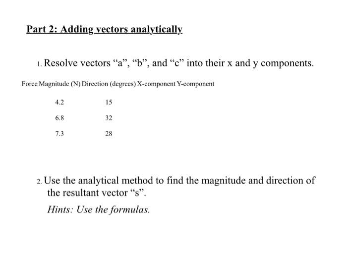 Solved Part 2: Adding vectors analytically 1. Resolve | Chegg.com