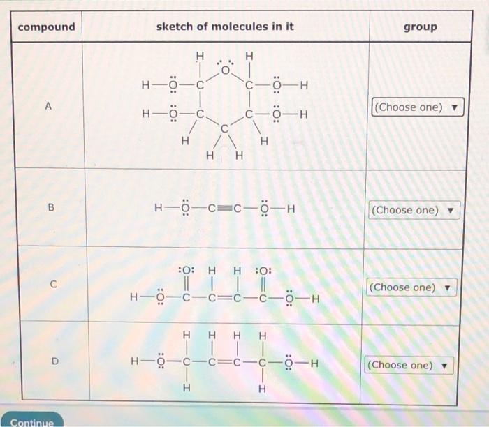 Solved Sort the molecular compounds in the table into groups | Chegg.com