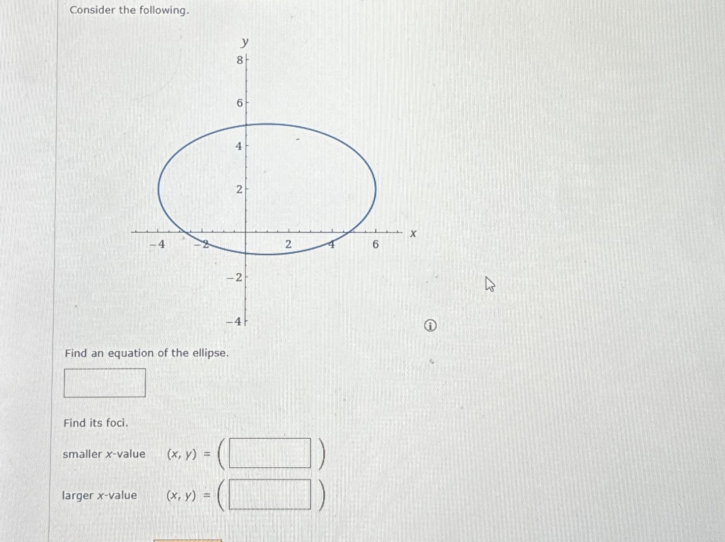 Solved Consider the following.-4+(i)Find an equation of the | Chegg.com