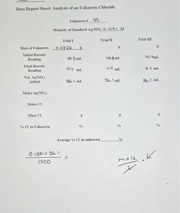 Solved Data Report Sheet: Analysis of an Unknown Chloride | Chegg.com