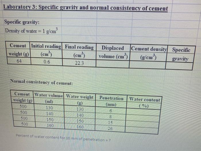 Solved Laboratory 3: Specific gravity and normal consistency | Chegg.com