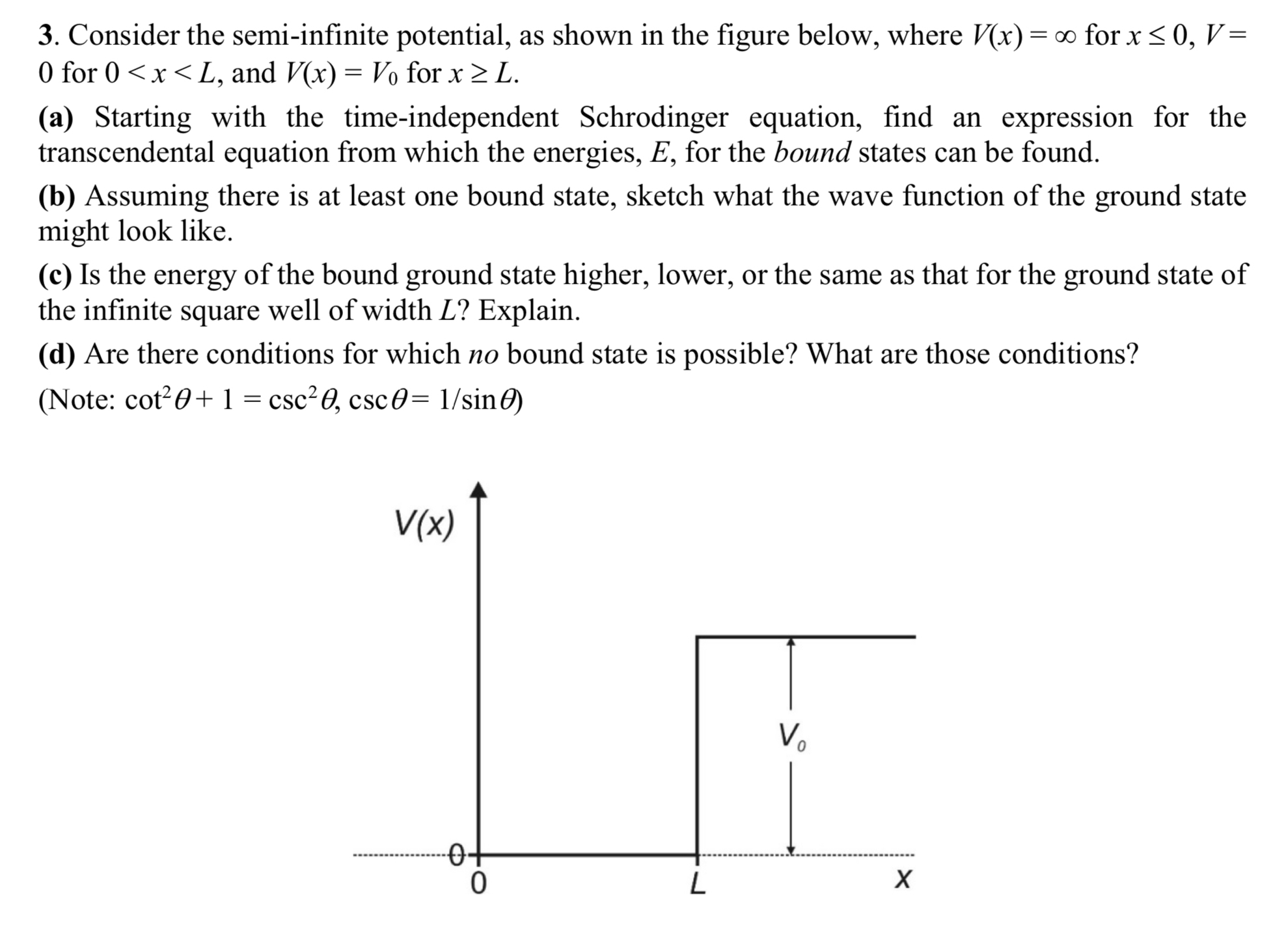 Solved Consider the semi-infinite potential, as shown in the | Chegg.com