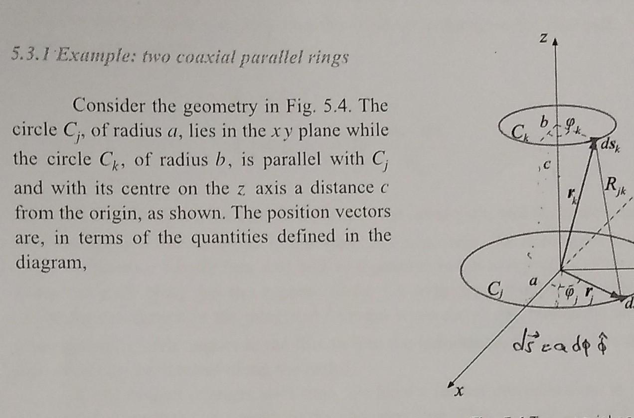 Solved 5.3.1 Example: two coaxial parallel rings Consider | Chegg.com