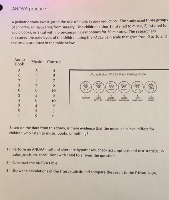 Solved ANOVA practice A pediatric study investigated the | Chegg.com