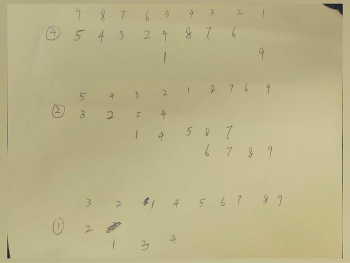Solved (i) Show the result of running Shellsort on the input | Chegg.com