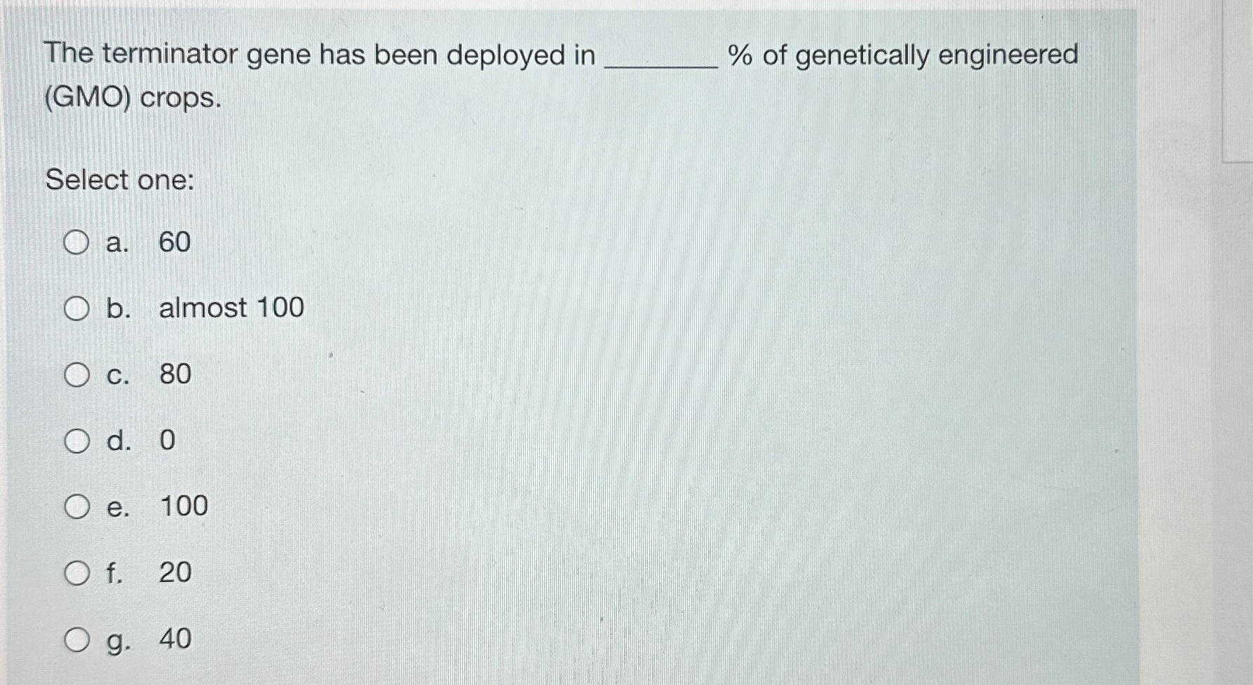 Solved The terminator gene has been deployed in % ﻿of | Chegg.com