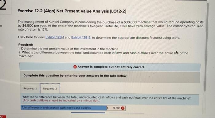 Solved Exercise 12-2 (Algo) Net Present Value Analysis | Chegg.com