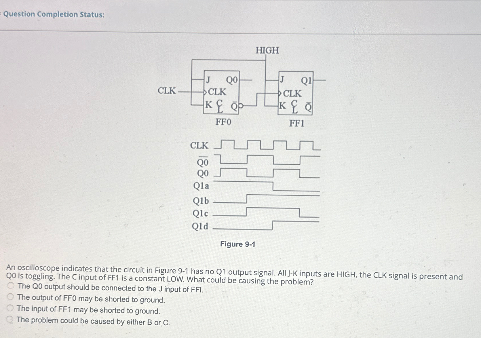 Solved Question Completion Status:Figure 9-1An oscilloscope | Chegg.com