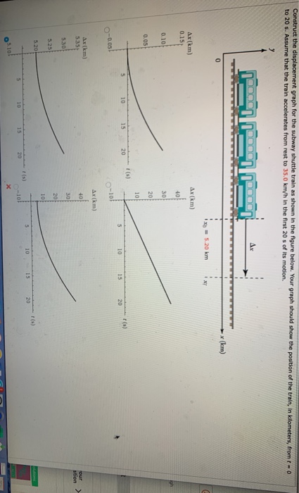 Solved Construct the displacement graph for the subway | Chegg.com