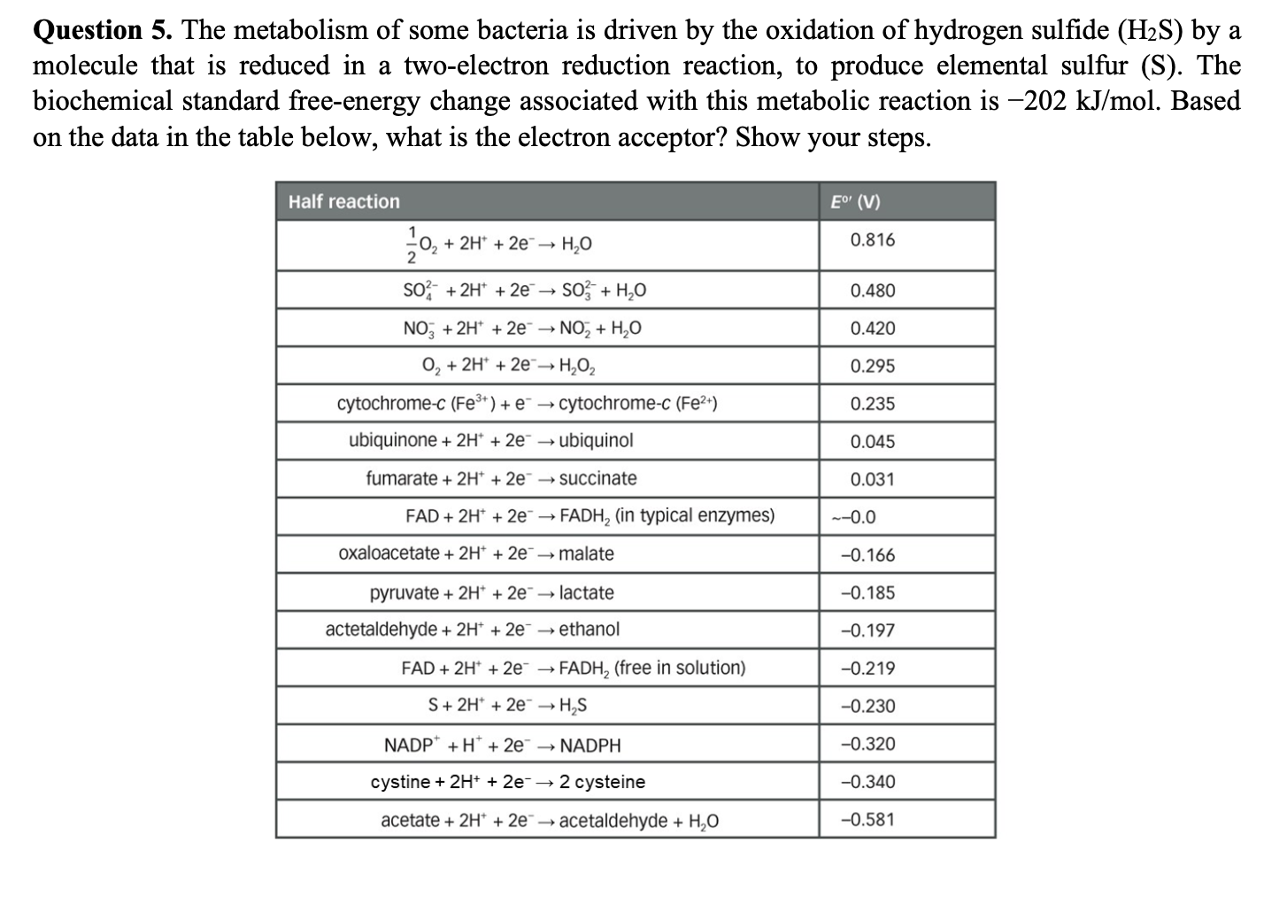 Solved Question 5. ﻿The metabolism of some bacteria is | Chegg.com