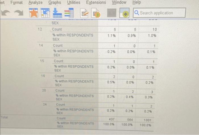 Solved what is the independent variable and the dependent | Chegg.com