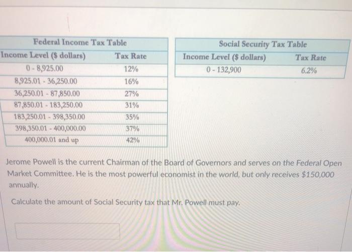 Solved Social Security Tax Table Income Level ($ dollars) | Chegg.com