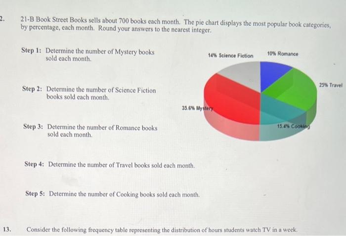 Solved Circle the correct answer for multiple-choice | Chegg.com