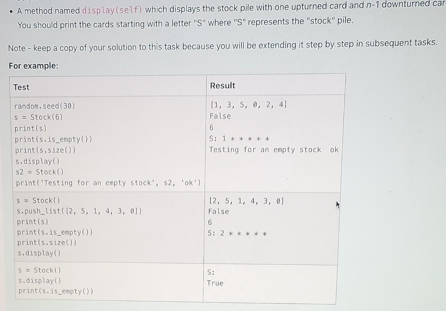 Solved • A method named display (self) which displays the | Chegg.com