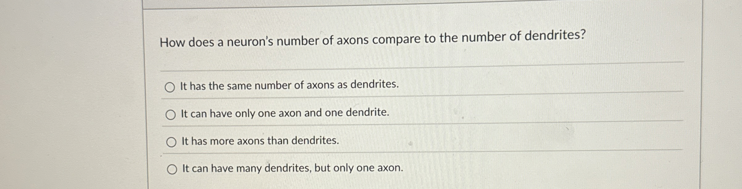 Solved How does a neuron's number of axons compare to the | Chegg.com