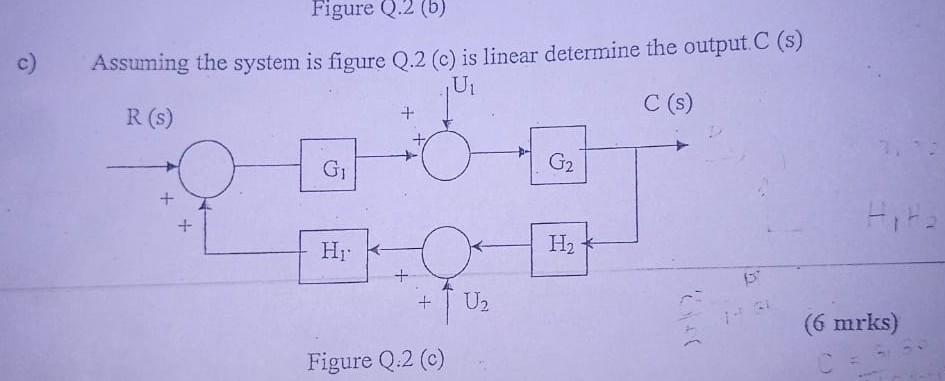 Solved Assuming the system is figure Q.2 (c) is linear | Chegg.com Solved Assuming the system is figure Q.2 (c) is linear | Chegg.com