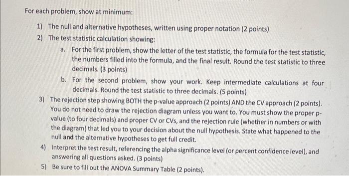 Solved For each problem, show at minimum: 1) The null and | Chegg.com
