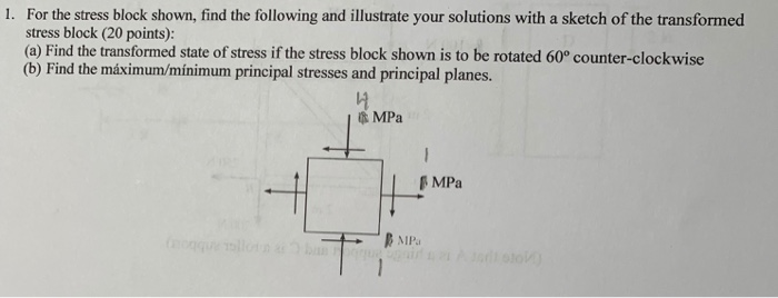 Solved 1. For the stress block shown, find the following and | Chegg.com