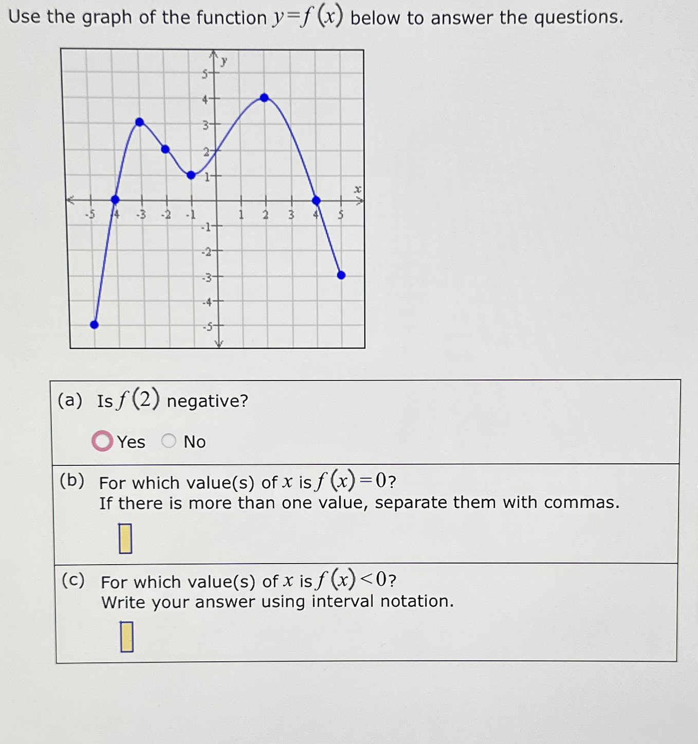 Solved Please, answer question a,b,c. | Chegg.com