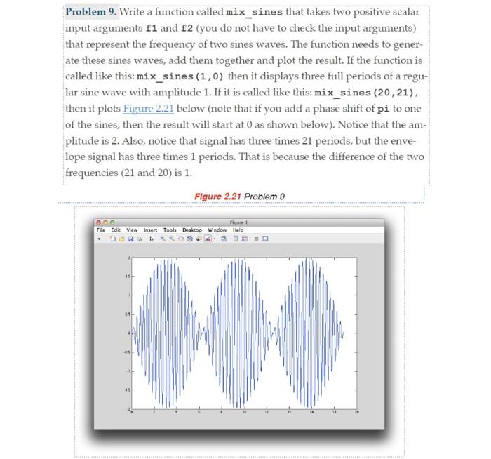 Solved Problem 9. Write a function called mix_sines that | Chegg.com