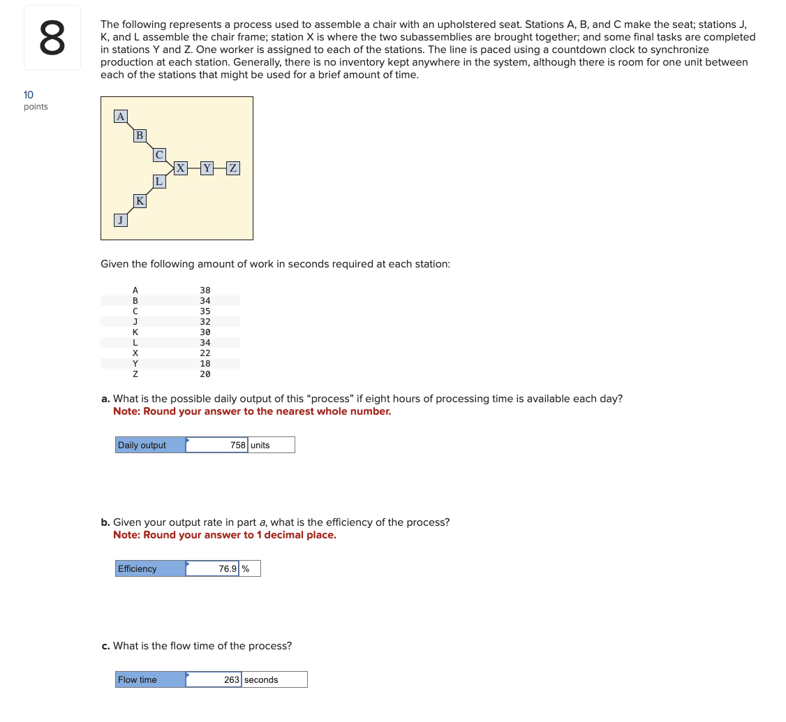 [Solved]: An enterprising student has set up an internship c