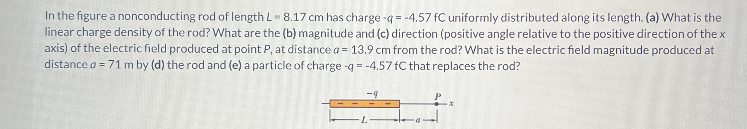 Solved In the figure a nonconducting rod of length L=8.17cm | Chegg.com