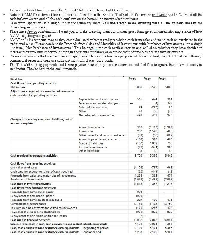 Solved Calculated Cash Flow Summery for Infow and Outflow | Chegg.com