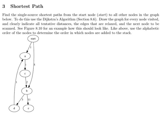 Solved Find the single-source shortest paths from the start | Chegg.com
