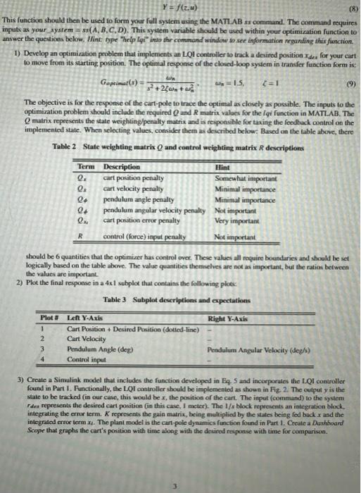 Solved The Cart Pendulum System Is Depicted In Fig 1 Fig 