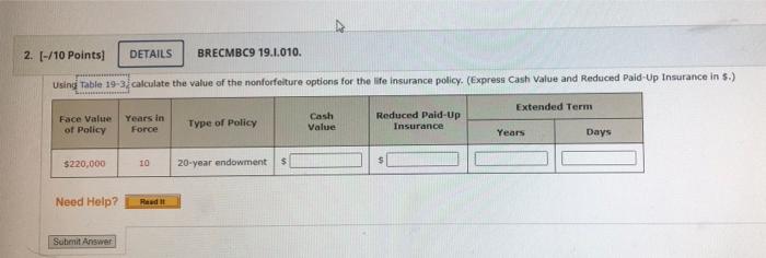 Solved 171 100% + TABLE 19-3 Nonforfeiture Options (per | Chegg.com