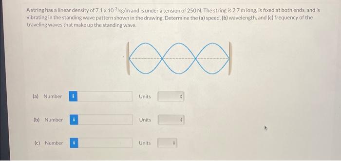 Solved A string has a linear density of 7.1×10−3 kg/m and is | Chegg.com