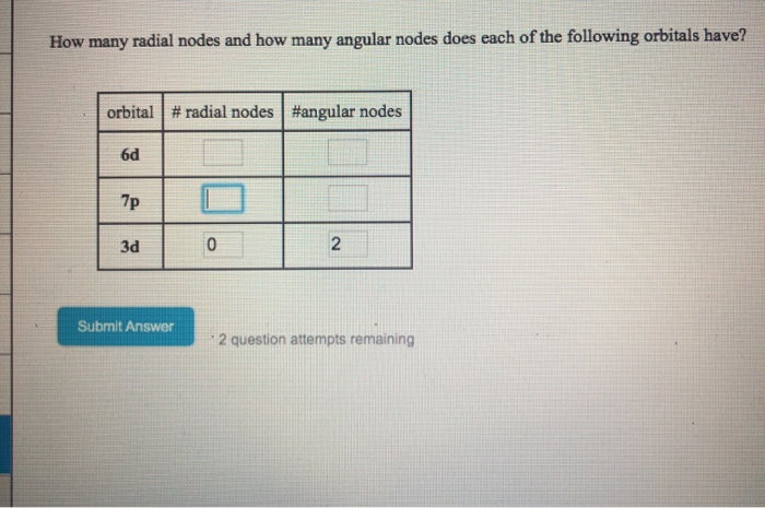 Solved How many radial nodes and how many angular nodes does | Chegg.com