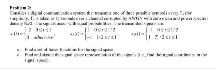 Solved Problem 2: Consider a digital communication system | Chegg.com