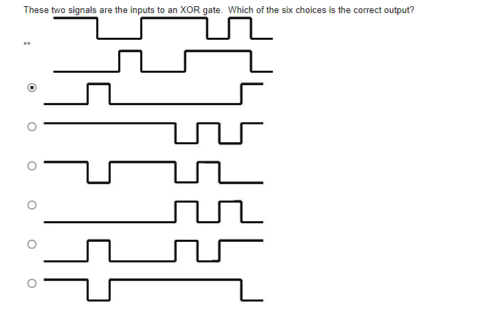 Solved These two signals are the inputs to an XOR gate. | Chegg.com