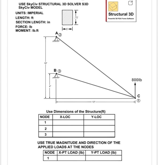 Solved 2) Determine the true magnitude and direction of the | Chegg.com