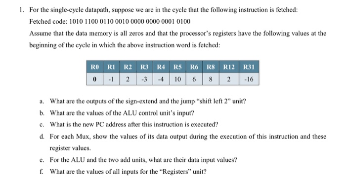 Solved 1. For the single-cycle datapath, suppose we are in | Chegg.com